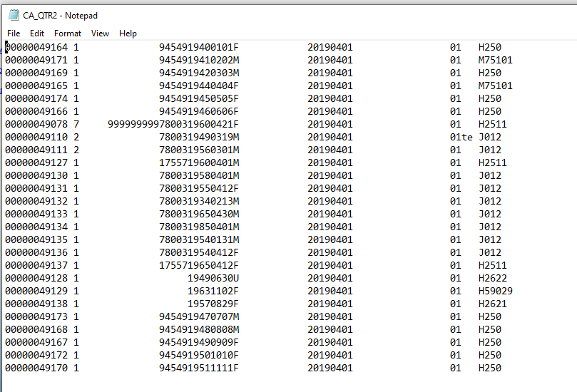 California State Report (CA)